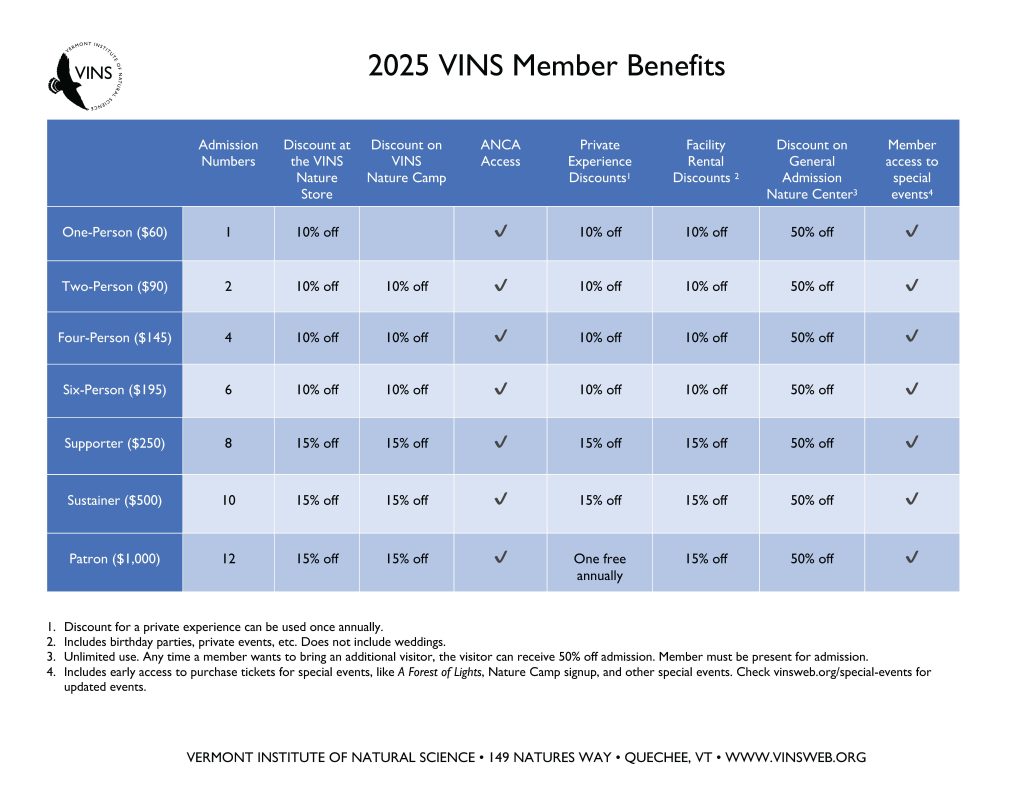Join - Vermont Institute of Natural Science